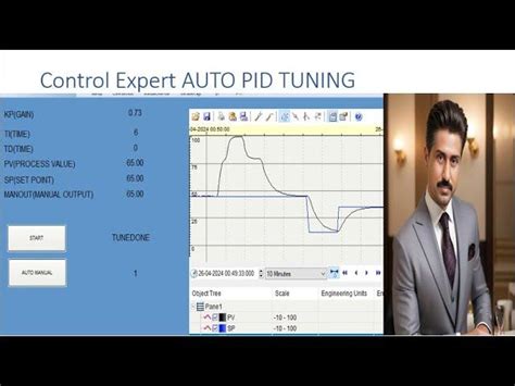 Sandeep Tripathi On Linkedin M580m340 Controlexpert Pid Tunedrag