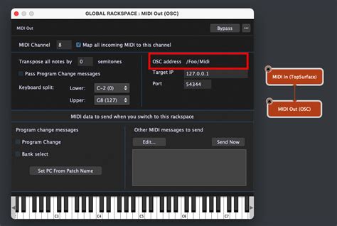Rig Manager MIDI Devices Zones And Channels General Discussion About Gig Performer Gig