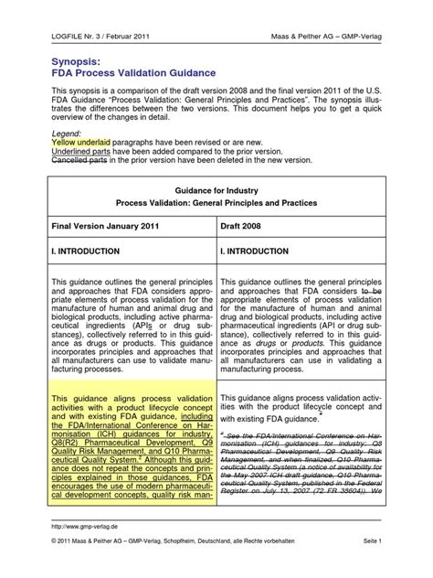 Synopsis Fda Process Validation Guidance Food And Drug