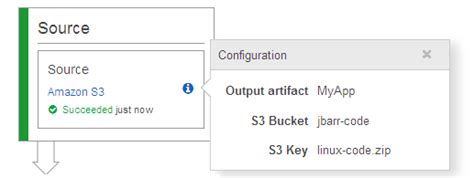 AWS CodePipeline 정식 출시 Amazon Web Services 한국 블로그