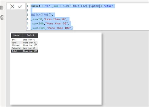 Solved Spend Buckets Microsoft Fabric Community