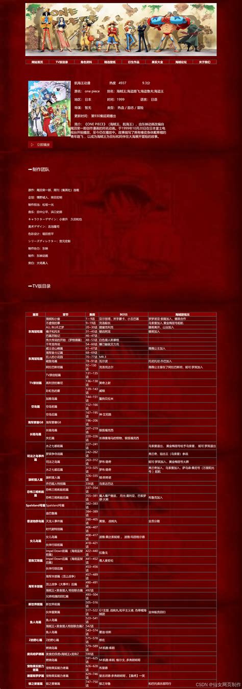 564 大学生html5期末大作业 —【海贼王动漫主题网页 9页 】 web前端网页制作 html5 css3 csdn博客
