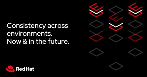 red hat on linkedin deploy workloads uniformly across diverse it
