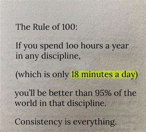 Suresh Kumar Mohapatra On Linkedin Consistency Commitment And