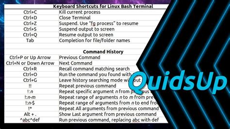 Keyboard Shortcuts For Linux Bash Terminal Youtube
