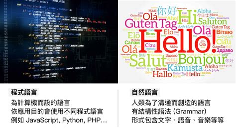 斷開中文的鎖鍊！自然語言處理 nlp 研之有物 │ 串聯您與中央研究院的橋梁