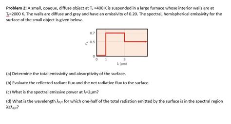 solved problem 2 a small opaque diffuse object at t5 400