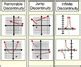 Limits Of Points Of Discontinuity Intro Assignments For PDF By Tom Wingo
