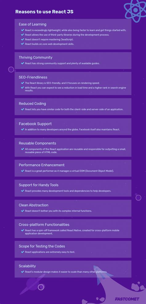 Evaluating The Advantages And Disadvantages Of React JS FastComet
