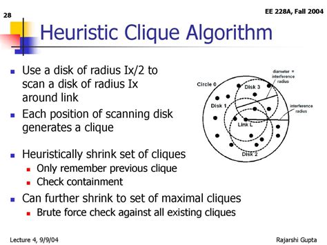 Graph Theory In Networks Ppt Download