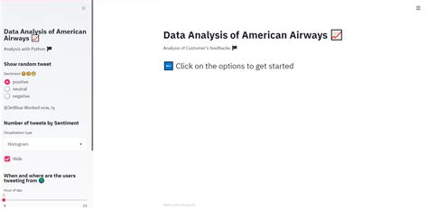 Github Amit Singh Sentiment Analysis