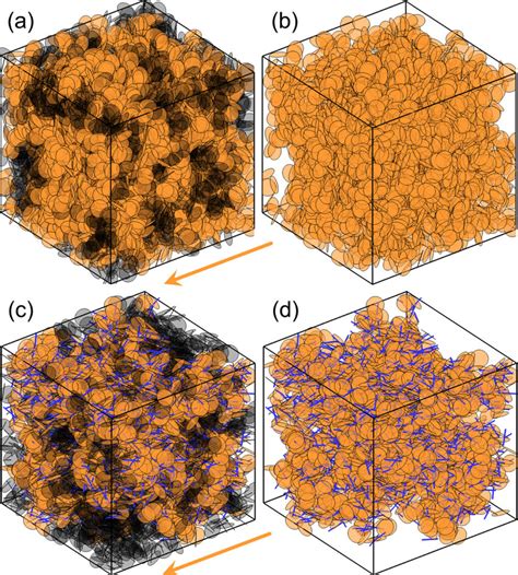 Graphic Representations Of 3d Percolation Model A 3d Disk Model With
