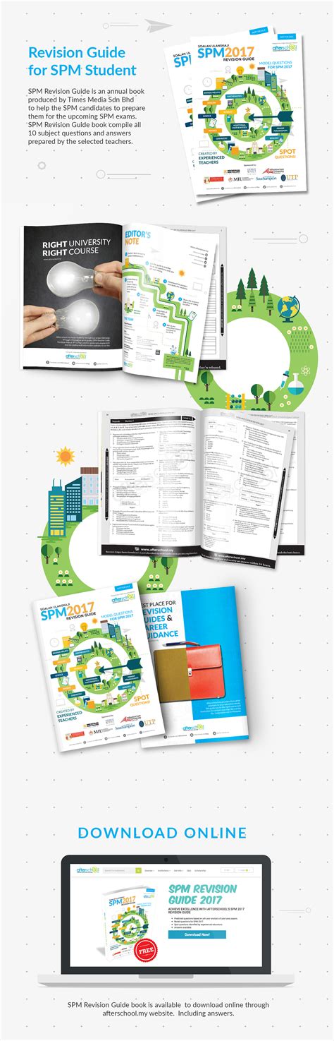 Book Spm Revision Guide On Behance