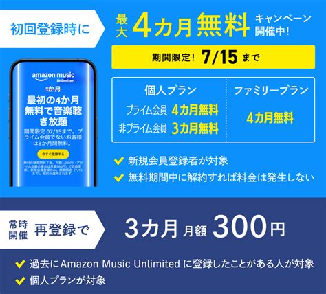 Amazon Music Unlimited「ファミリープラン」の料金・メリット・注意点まとめ アプリオ