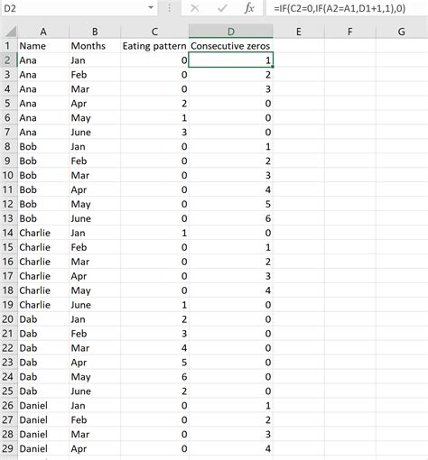 Categorize Data Based On Consecutive Zeros Rexcel
