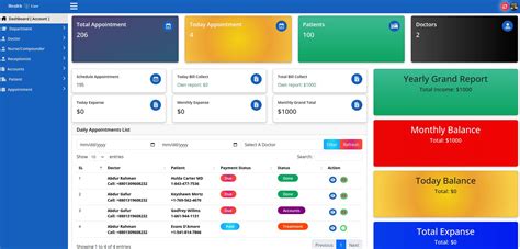 laravel doctor appointment system by devscodebd codester