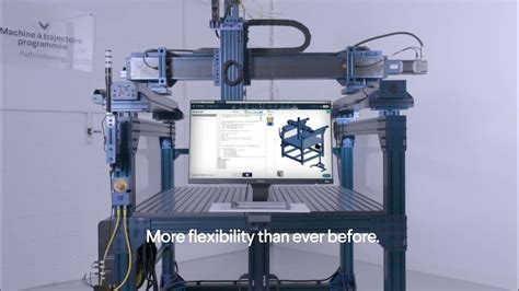 Machinelogic Python Programming Youtube