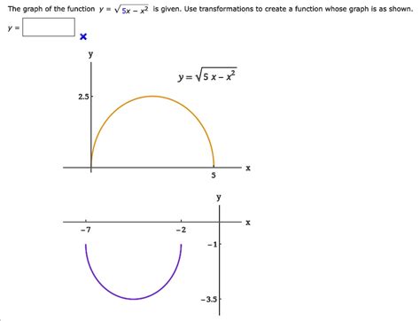 the graph of the function y √ 5x x 2 is given use transformations