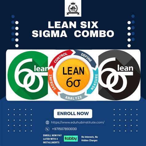 Eduhub Institute On Linkedin Leansixsigma Careergrowth Professionaldevelopment Lean Sixsigma