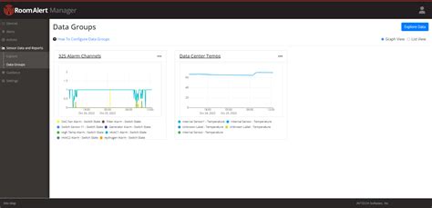 AVTECH Products Room Alert Manager