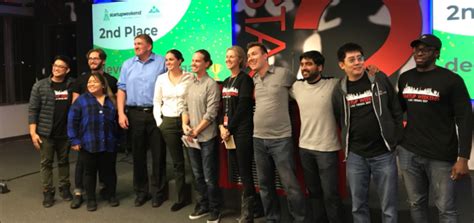 I Entered A Hackathon With Only 13 Days Of Coding Experience Here Is