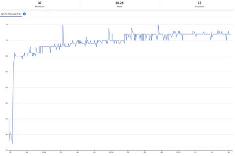 Review Deepcool Mystique 360