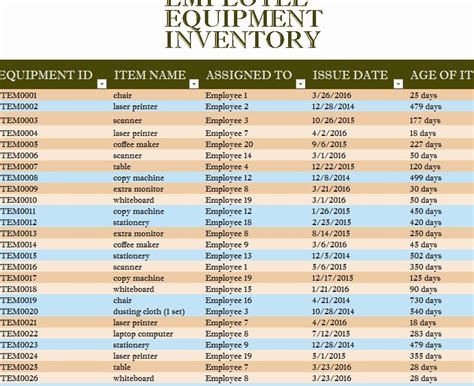 Excel Equipment Inventory List Template Ufreeonline Template