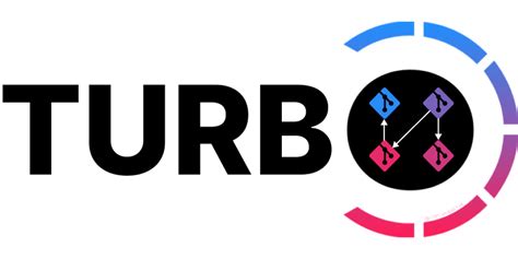 Turborepo A Better Way To Implement A Mono Repo Architecture Dev