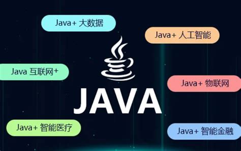 计算机毕业设计java毕设项目课程设计论文之微信小程序地摊管理平台后台管理系统哔哩哔哩bilibili