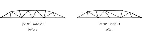 17 Example Showing The Application Of The Delete Joint Operator Download Scientific Diagram