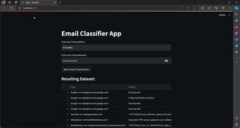 Completed Email Spam Detection Project With Lda Kaviyarasu S Posted