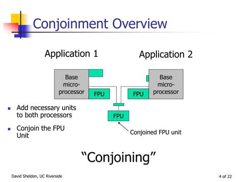 Ppt Conjoining Soft Core Fpga Processors Powerpoint Presentation
