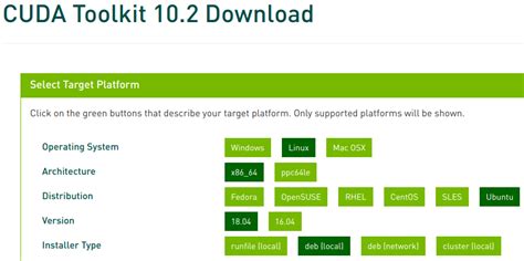 Install CUDA In Ubuntu Mionzz