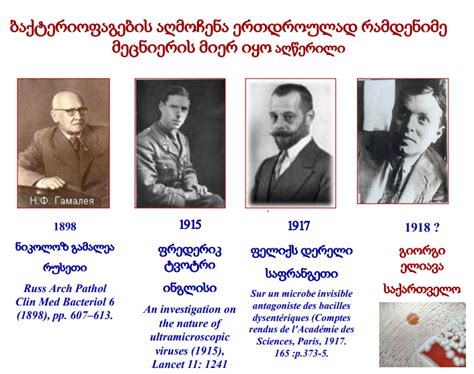 ბაქტერიოფაგები მეცნიერები რომლებმაც აღმოაჩინეს ბაქტერიოფაგები