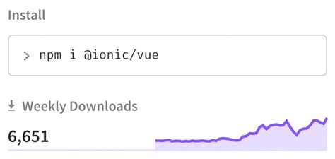 Comparing Vuejs Mobile App Development Frameworks Logrocket Blog