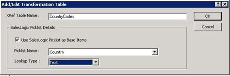 Saleslogix Erp Link An Overview Customer Fx