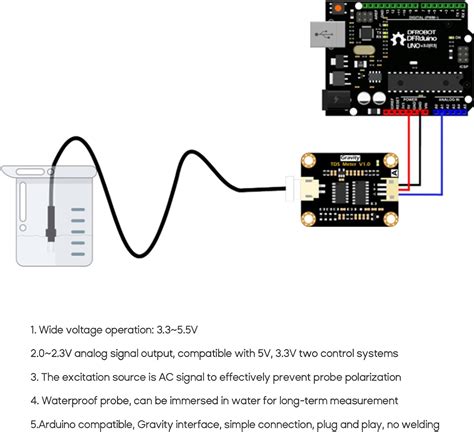 Tds Meter V1 0 Water Sensor Module Water Meter Nepal Ubuy