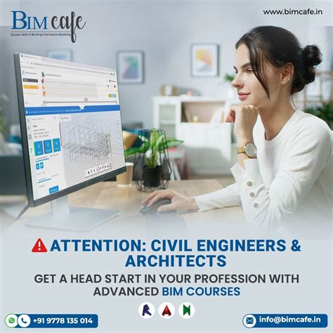 Bim Cafe Learning Hub On Linkedin Bimtraining Bim Bimcoordination Revit Bimmanagement…