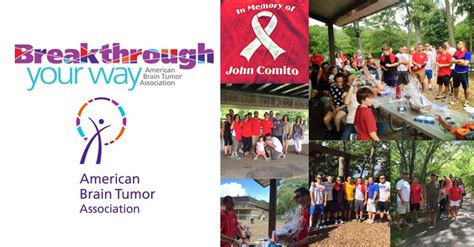 2018 John Comito Memorial Walk Synergy Solution Group