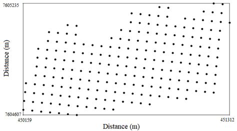 Sketch Grid Sampling Download Scientific Diagram