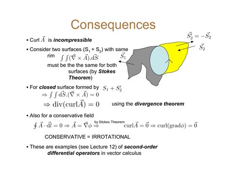 SOLUTION Stokes Theorem Studypool