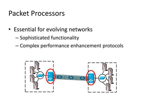 Ppt Netslices Scalable Multi Core Packet Processing In User Space