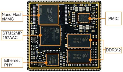 Myir Launches Som And Development Board Based On Stm32mp1 Microprocessor