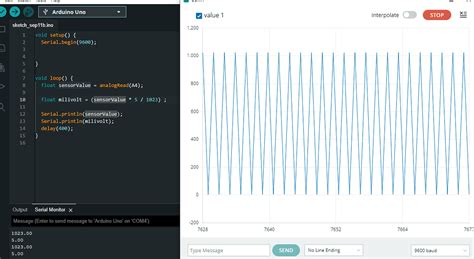 Serial Plotter Not Working Programming Arduino Forum