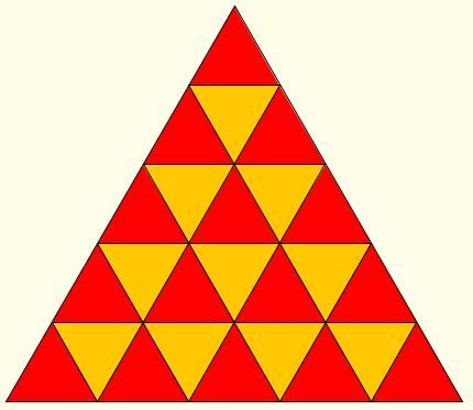 Counting Triangles II