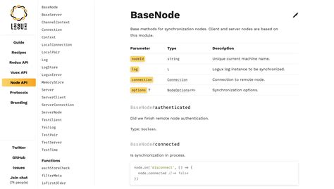 Postcss On Twitter Loguxio Stylelint Day 66 Postcss Highlightes