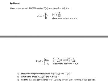 Answered Problem Given Is One Period Of DTFT Bartleby