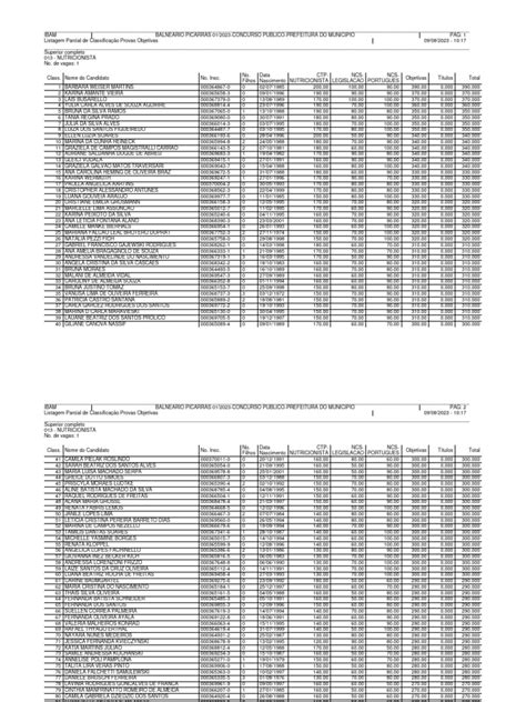 Lista De Vencedores Pdf