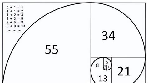 数学之美：神奇的杨辉三角形，比帕斯卡早了近600年，致敬中国古代数学家63释锁算书 Csdn博客