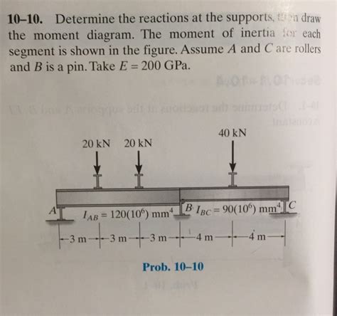 Solved 10 10 Determine The Reactions At The Supports Tn
